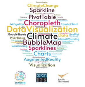 Climate Change and Data Visualizations | ClimeTime